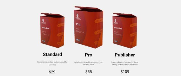 NECK DIAGRAMS 2 Review | GMI - Guitar & Music Institute Online Guitar ...