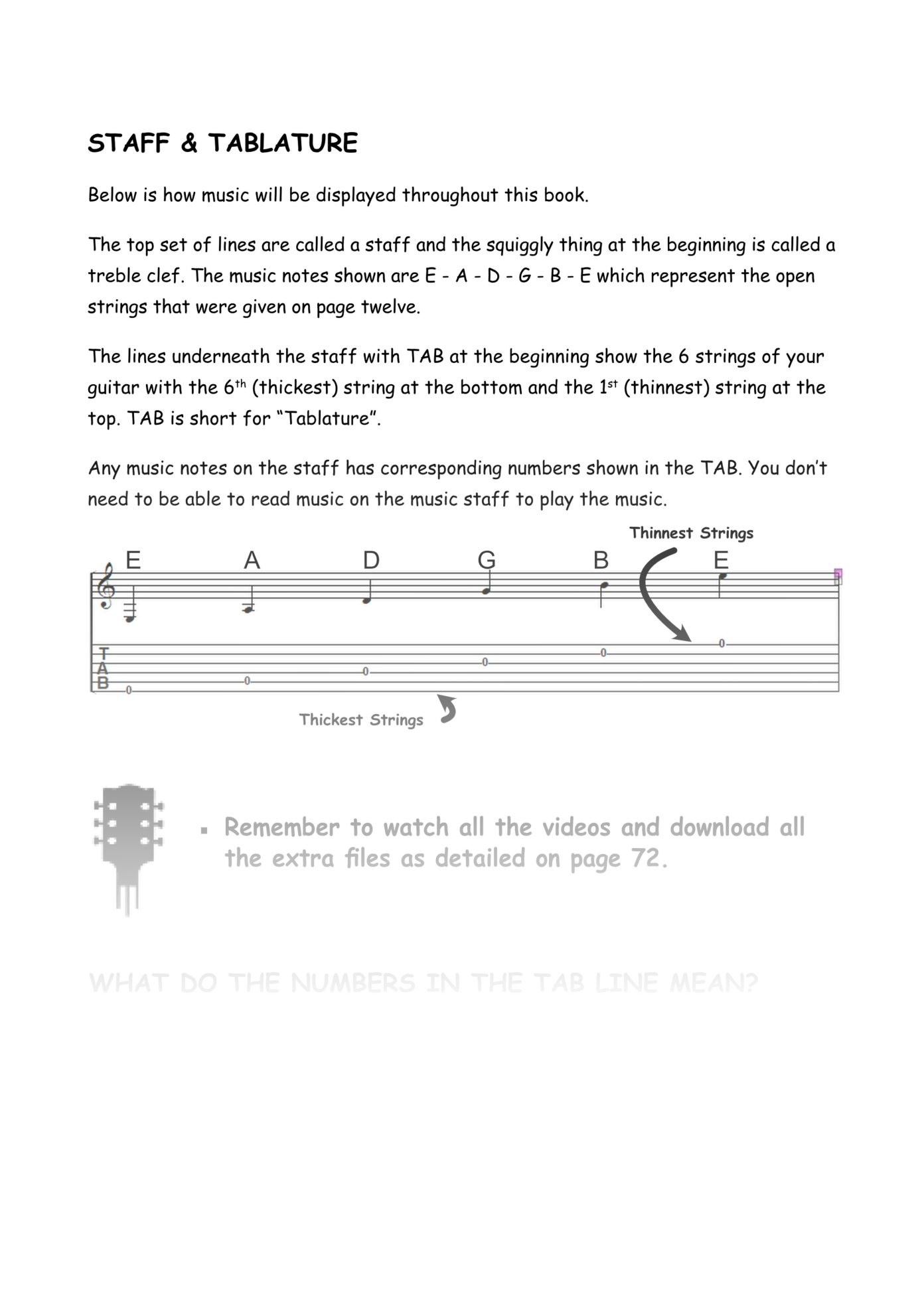 Easy Guitar For Kids Launched | GMI - Guitar & Music Institute Online ...