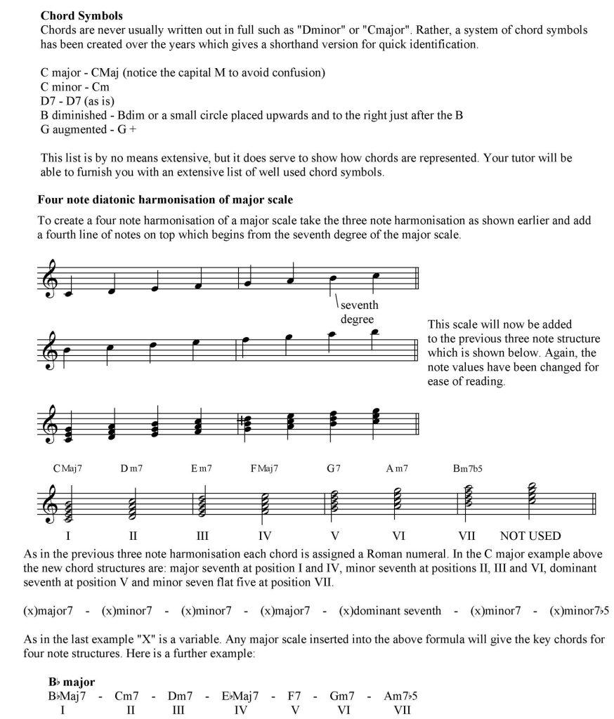 Understanding Diatonic Chord Theory Essentials | GMI - Guitar & Music ...