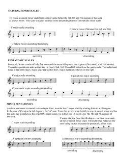 Understanding Diatonic Chord Theory Essentials | GMI - Guitar & Music ...