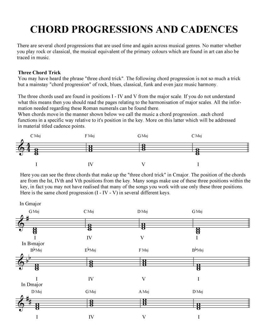Understanding Diatonic Chord Theory Essentials | GMI - Guitar & Music ...