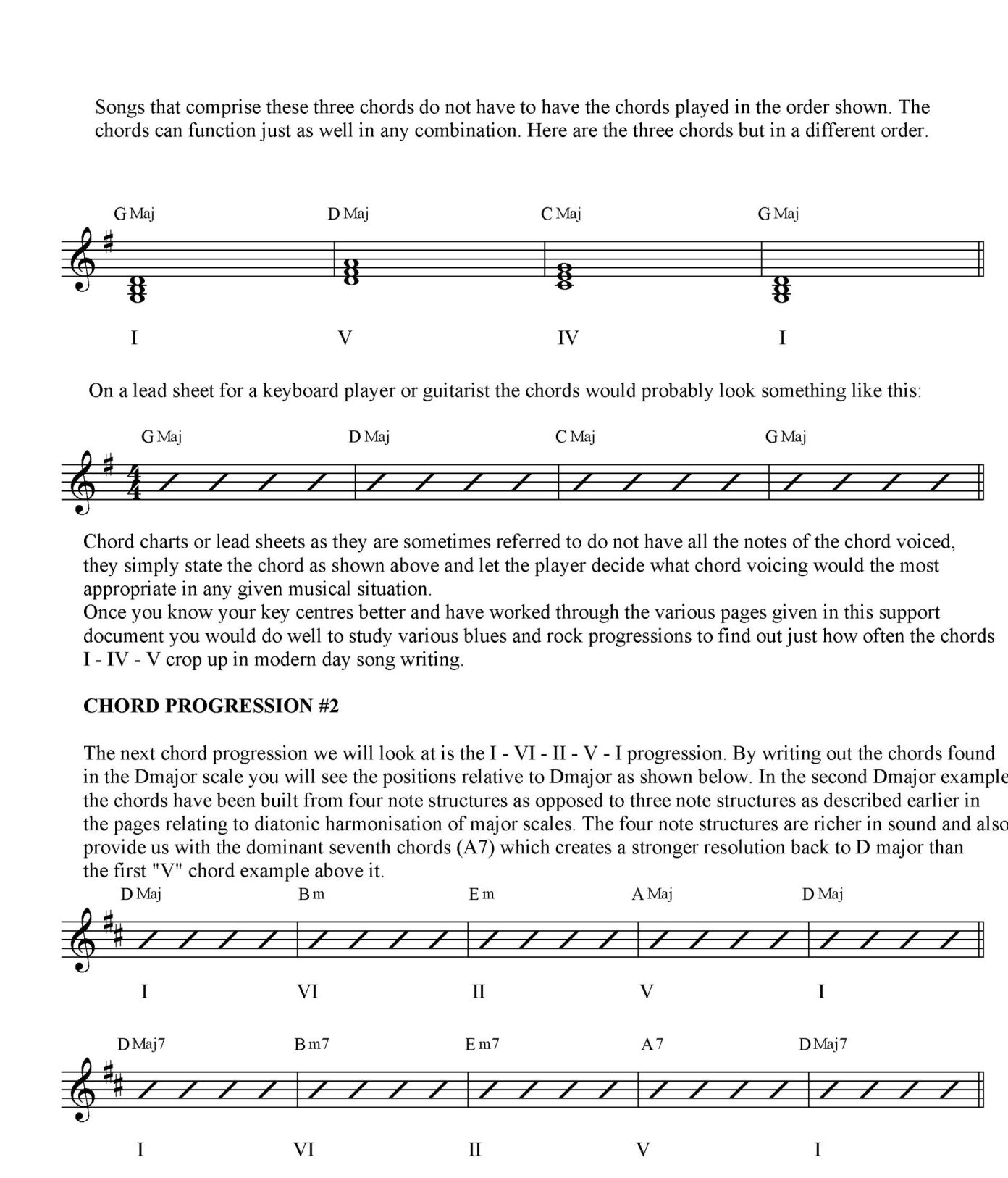 Understanding Diatonic Chord Theory Essentials | GMI - Guitar & Music Institute Online Guitar ...