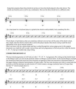 Understanding Diatonic Chord Theory Essentials | GMI - Guitar & Music ...