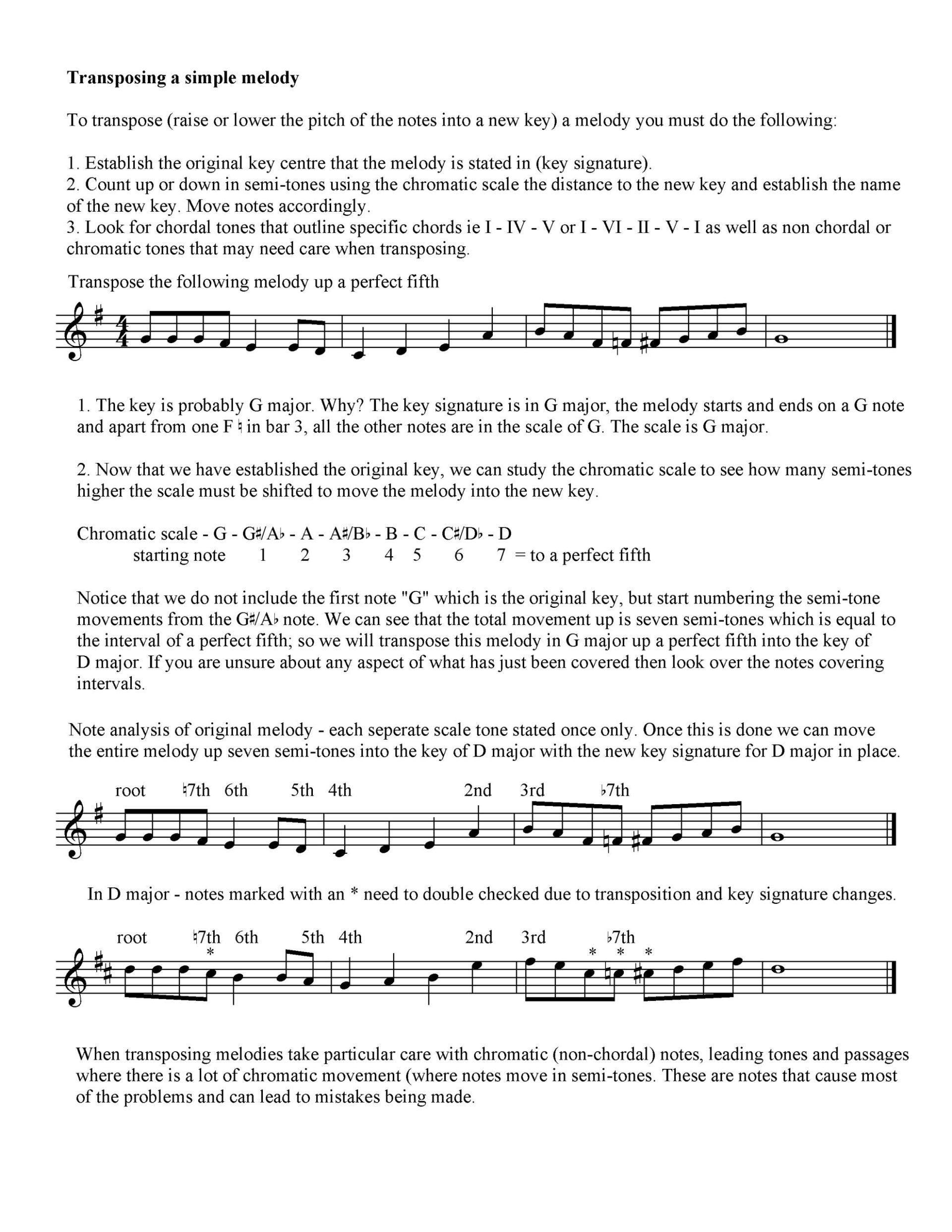 Guitar Music Transposition Essentials | GMI - Guitar & Music Institute ...
